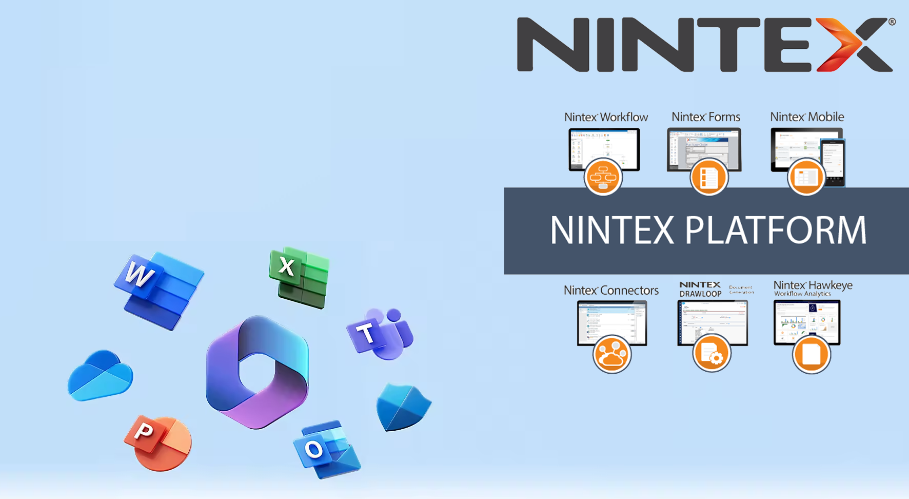 Getting Started with Nintex or Microsoft 365 – Empowering Your Cloud